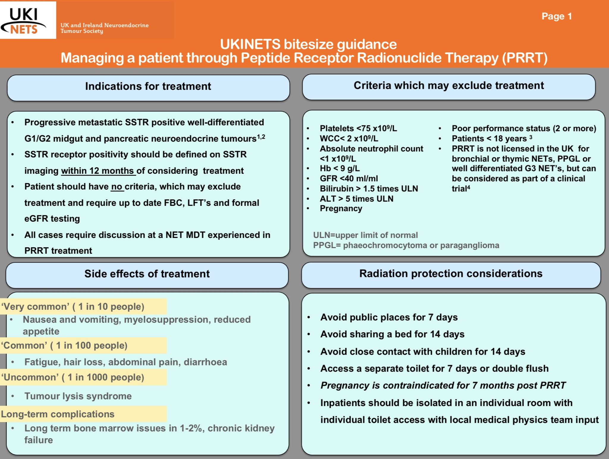 Clinical Practice – UKI NETS
